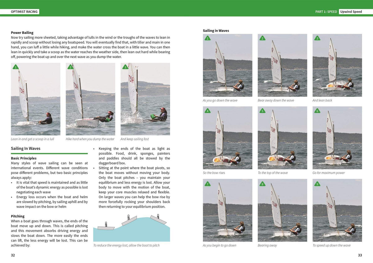 Buy Optimist Racing – The Chart & Map Shop