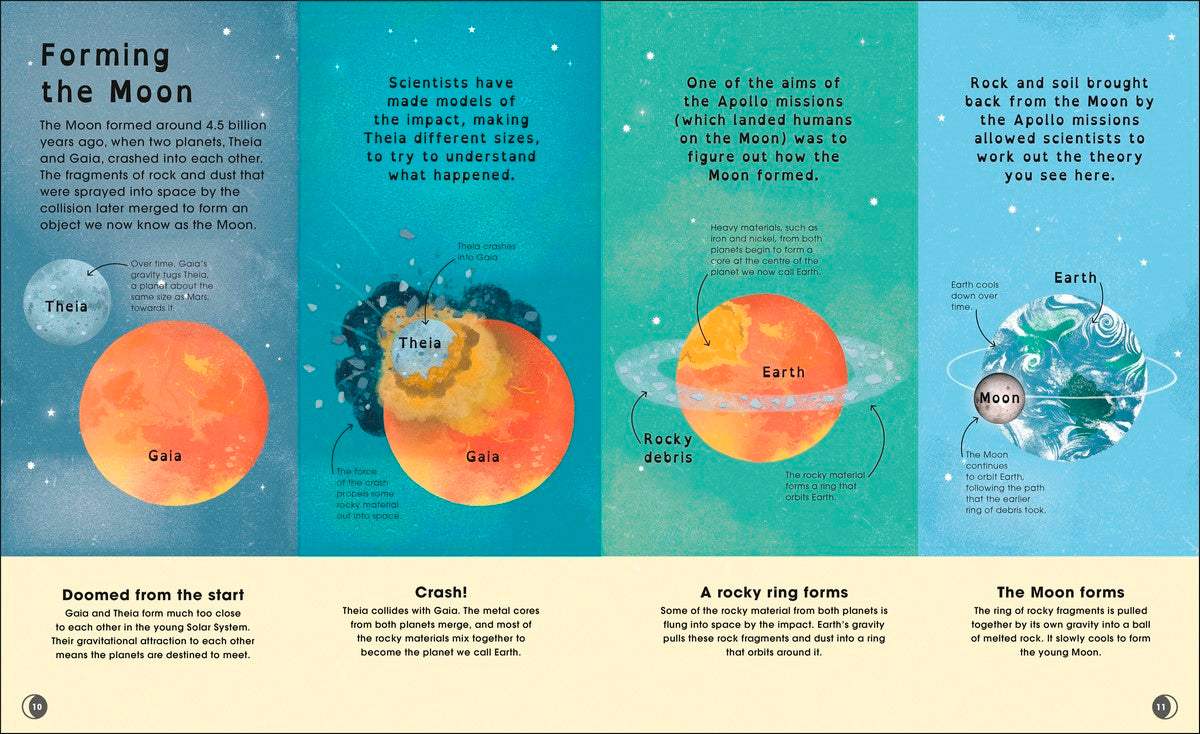 Buy The Moon: Discover the Mysteries of Earth's Closest Neighbour – The ...