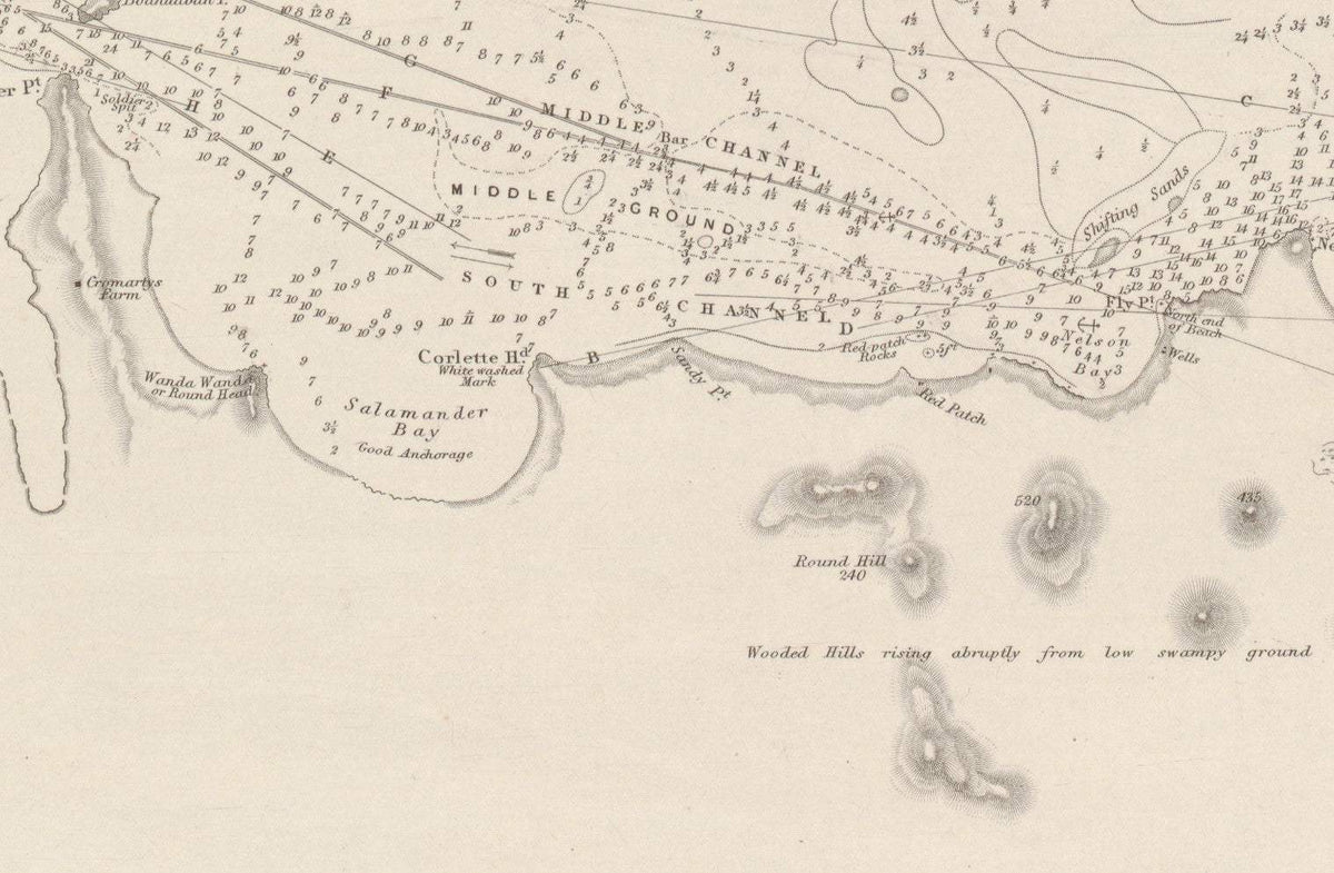 Buy Port Stephens 1847 Vintage Map – The Chart & Map Shop
