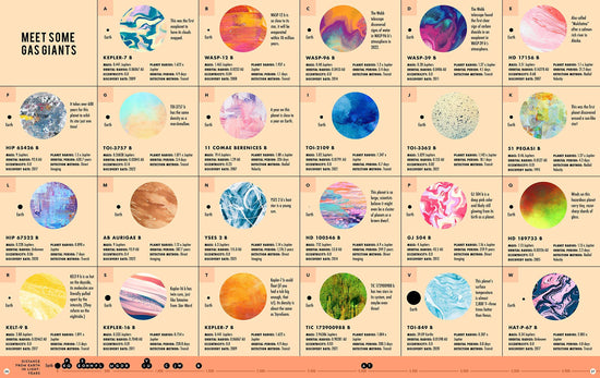 Buy Exoplanets: A Visual Guide to the Worlds Outside Our Solar System ...