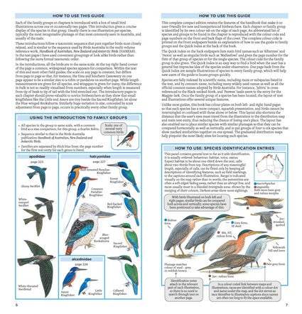 Buy Compact Field Guide to Australian Birds: The Complete Pocket-sized ...