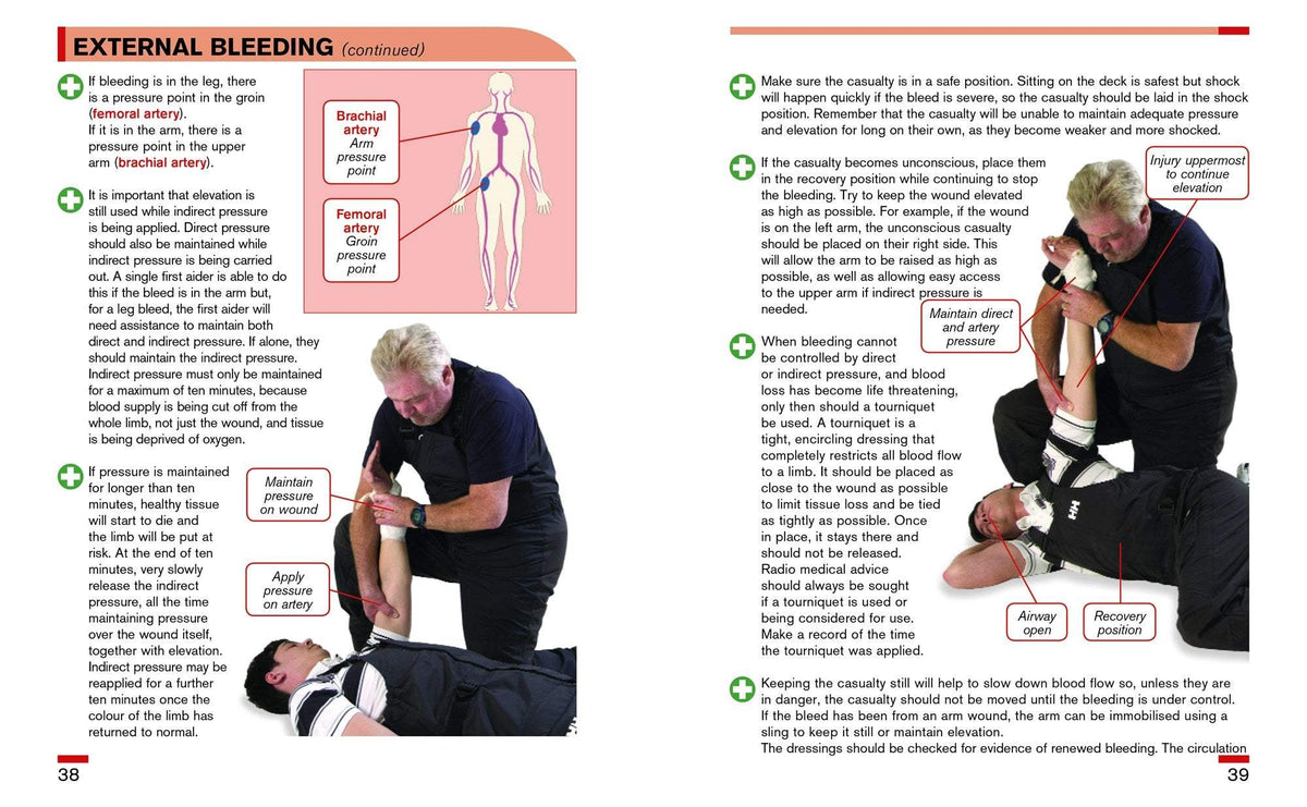 Buy First Aid Afloat – The Chart & Map Shop