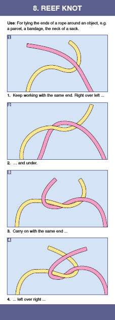 Buy Knot Companion – The Chart & Map Shop