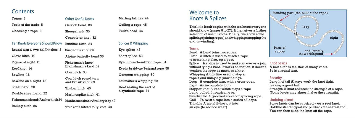 Buy The Knot Pack: Learn to Tie the Most Commonly Used Knots – The ...