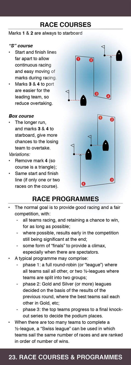 Buy Team Racing Companion – The Chart & Map Shop