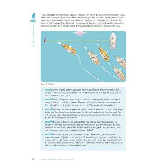 Buy RYA Racing for Yachts and Keelboats (1st Edition) – The Chart & Map ...