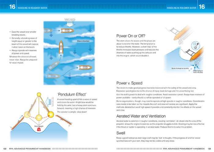 Buy RYA Advanced Powerboat Handbook – The Chart & Map Shop