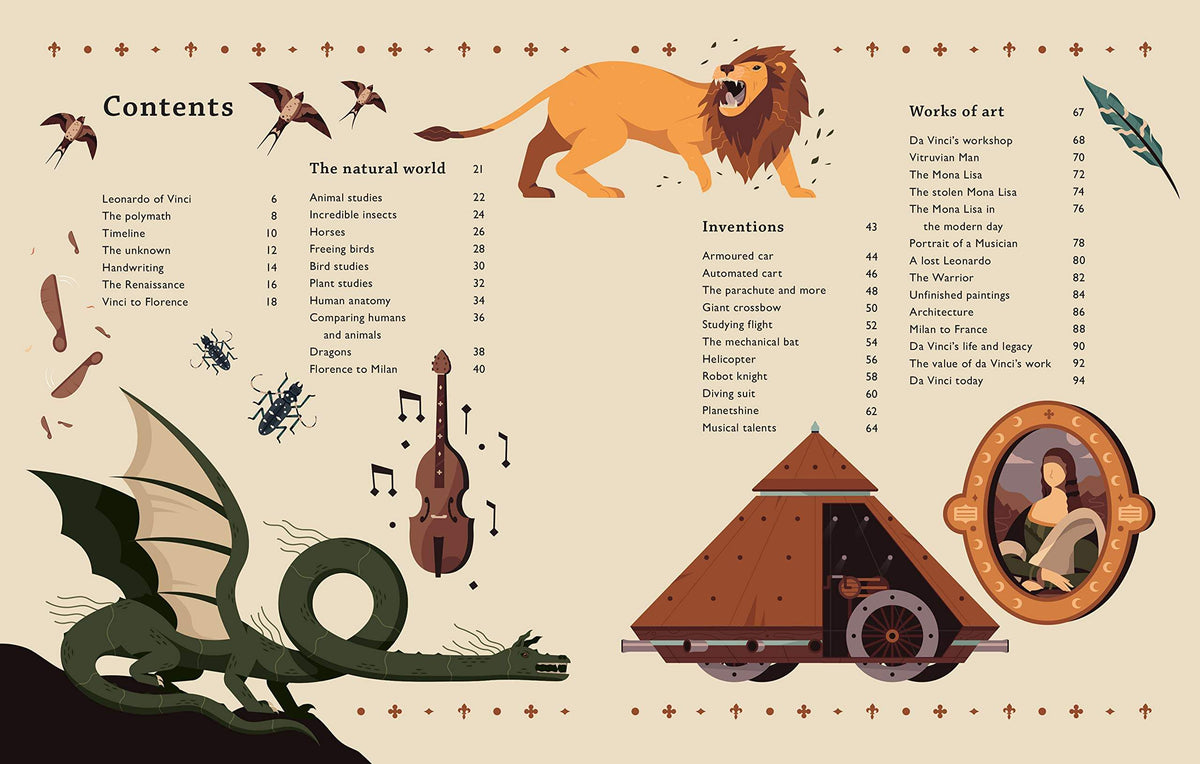 Buy Leonardo Da Vinci's Life of Invention – The Chart & Map Shop