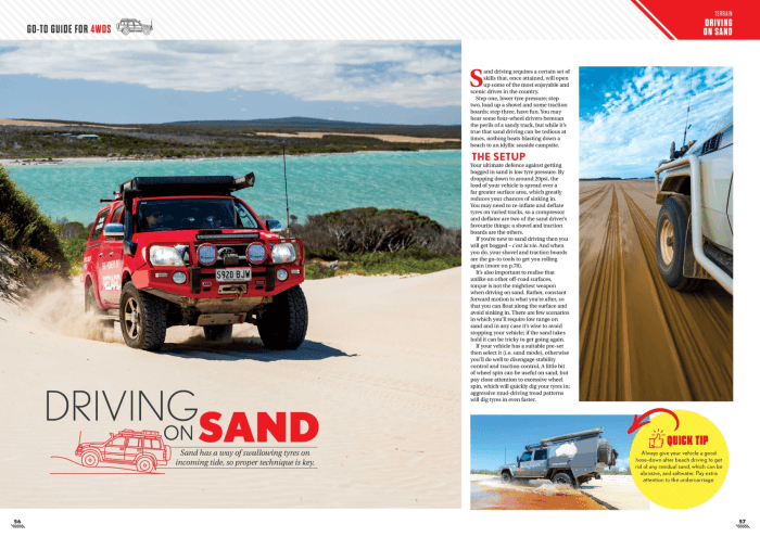 Buy Go-To Guide for 4WDs by Hema Maps – The Chart & Map Shop